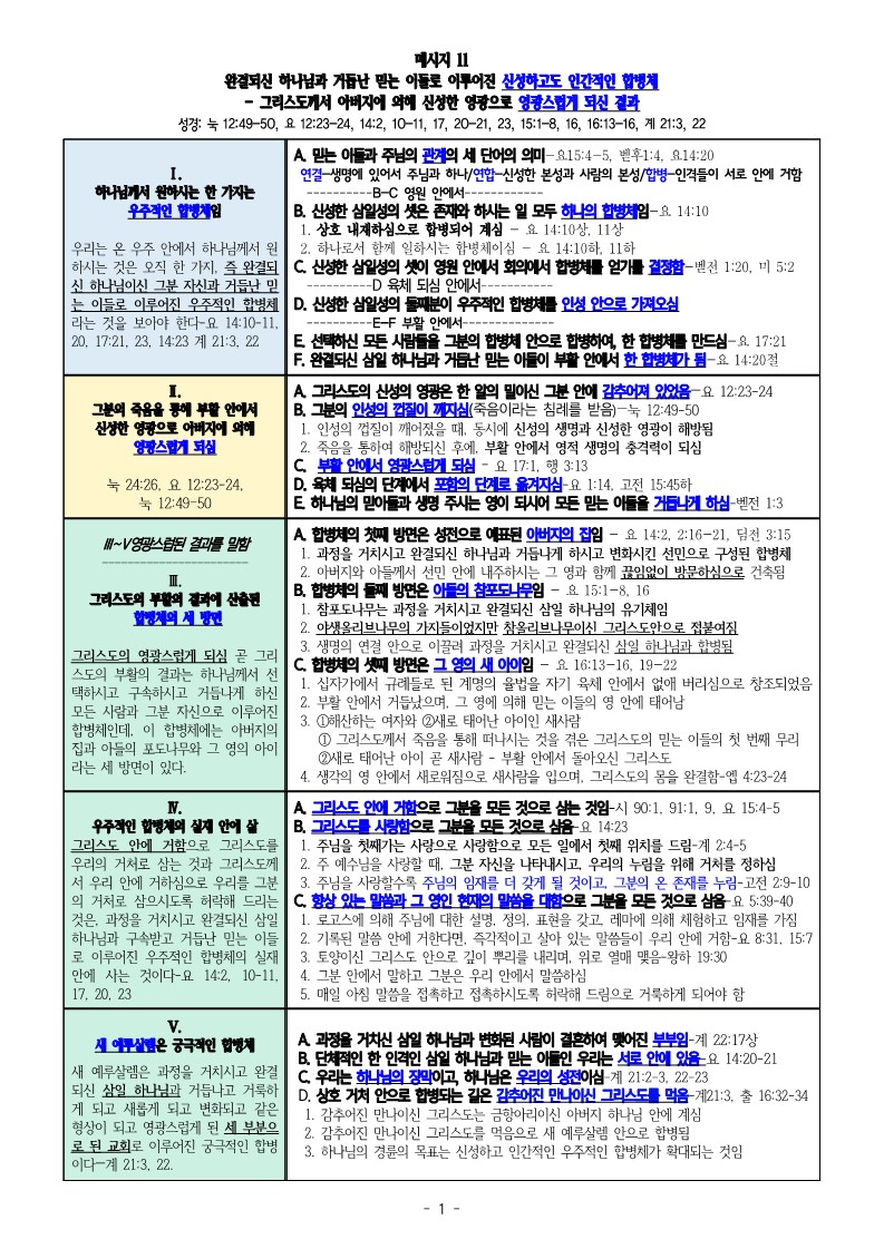 성경진리사역원(BTMK) | [2023년 여름 훈련] - M11 완결되신 하나님과 거듭난 믿는 이들로 이루어진 신성하고도 인간적인 합병체 - 그리스도께서 아버지에 의해 ...